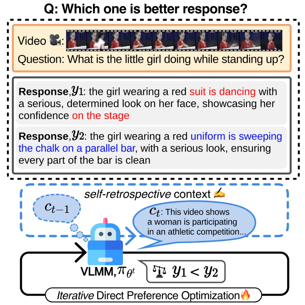 Jonghyun Choi's Homepage