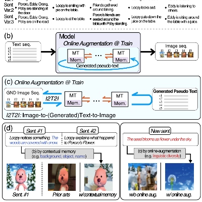 Jonghyun Choi's Homepage